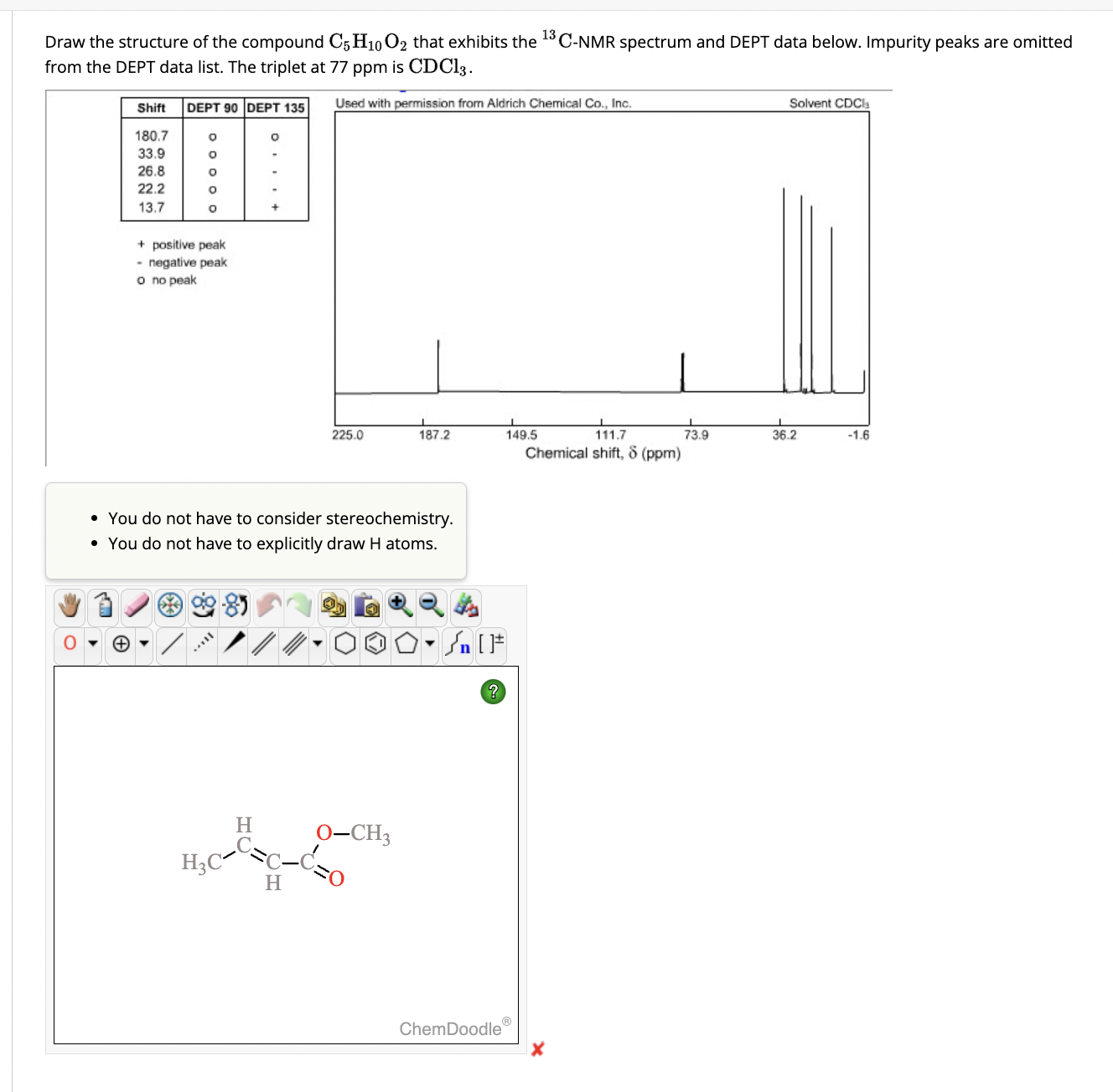 Solved Draw the structure of ﻿the compound C5H10O2 ﻿that | Chegg.com