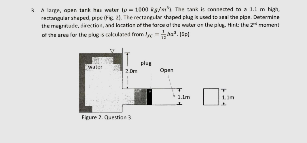 Solved 3. A large, open tank has water (ρ=1000 kg/m3). The | Chegg.com