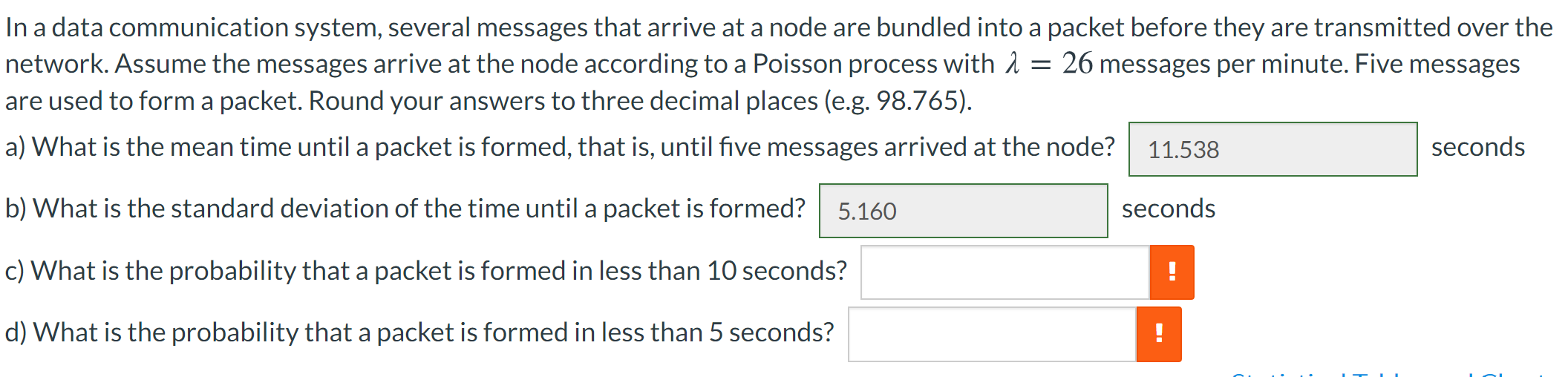 Solved In a data communication system, several messages that | Chegg.com