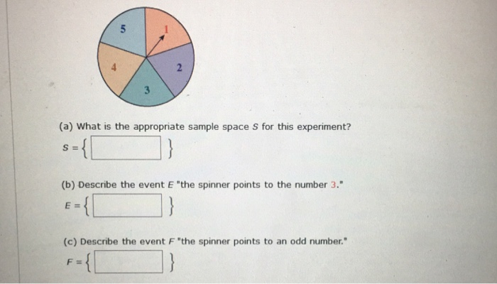Solved An experiment consists of spinning the hand of the | Chegg.com