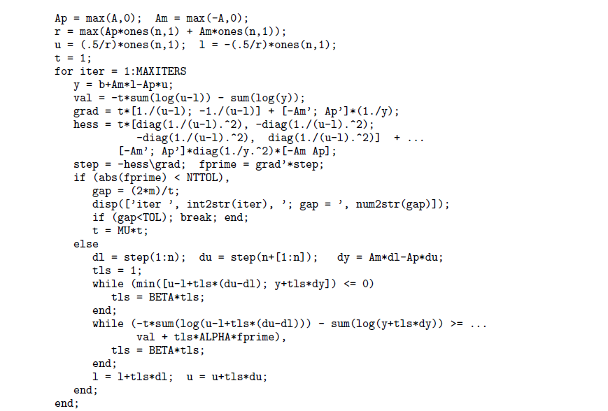 11.22 Maximum volume rectangle inside a polyhedron. | Chegg.com