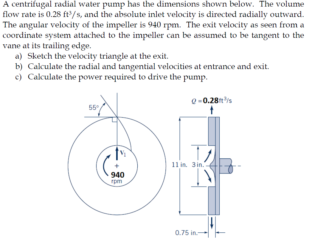 Solved A centrifugal radial water pump has the dimensions | Chegg.com