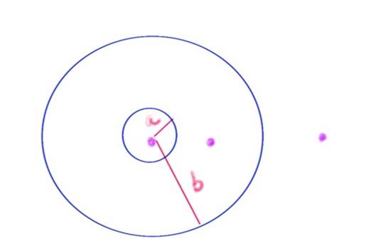 Solved An annular sphere’s inside edge has radius a, outside | Chegg.com