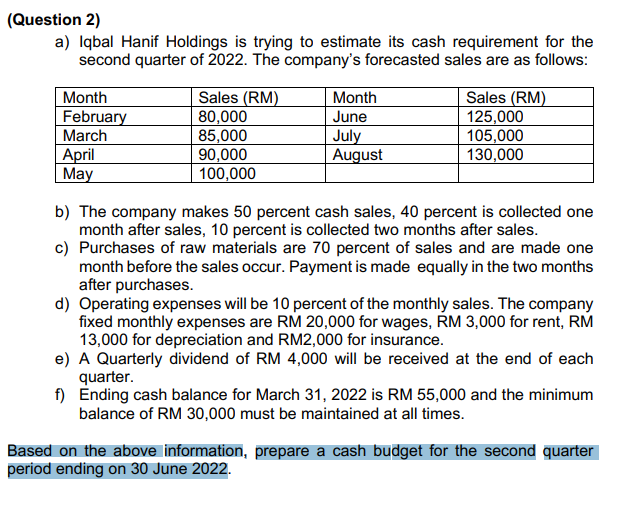 Solved (Question 2) a) Iqbal Hanif Holdings is trying to | Chegg.com