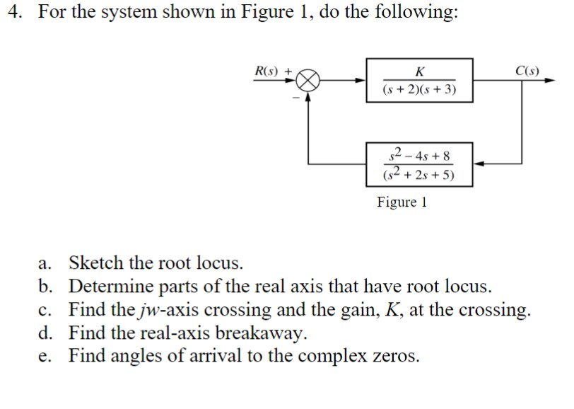 Solved 4. For the system shown in Figure 1, do the | Chegg.com