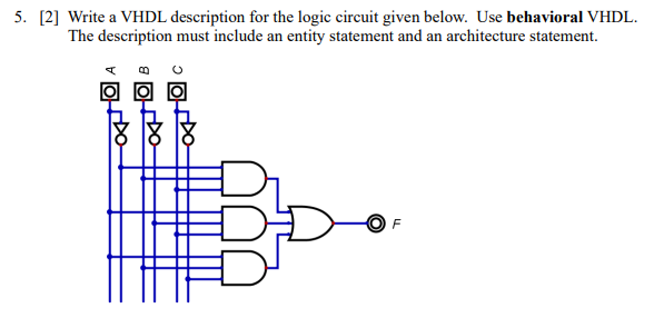 Solved 5. [2] Write a VHDL description for the logic circuit | Chegg.com