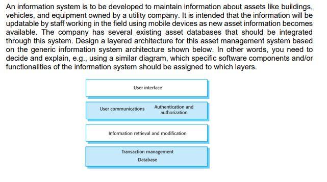 Solved An information system is to be developed to maintain | Chegg.com