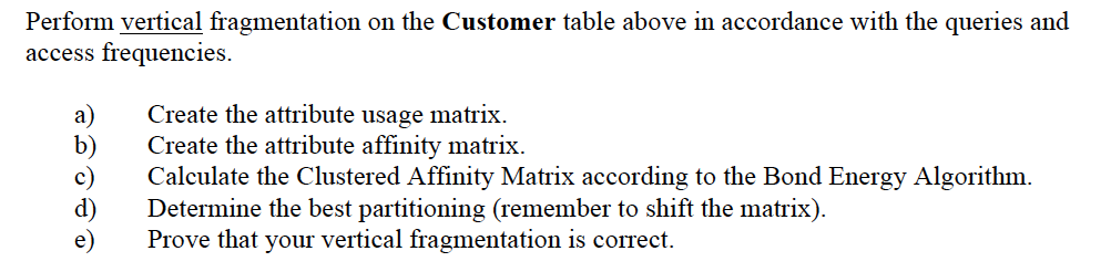 For the assigned problems, assume the Customer table | Chegg.com