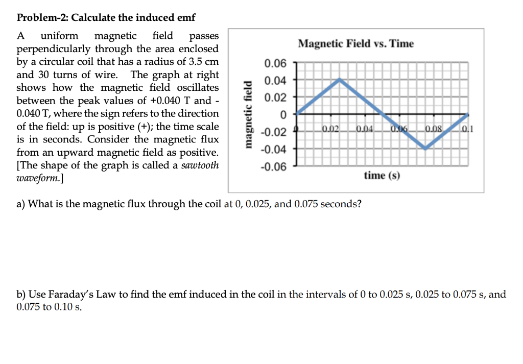 Solved Problem-2: Calculate the induced emf A uniform | Chegg.com