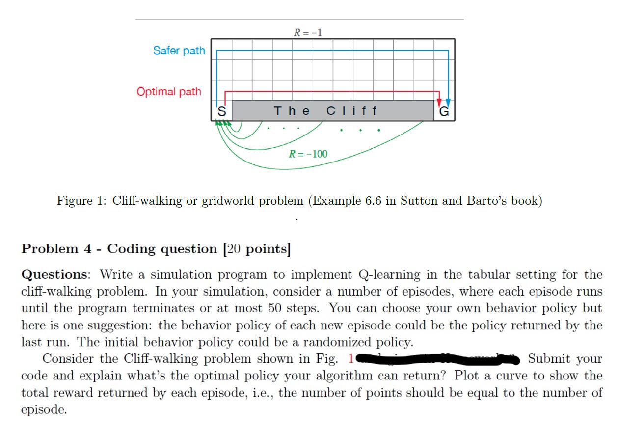 Solved R=-1 Safer path Optimal path So S The Cliff G TU | Chegg.com