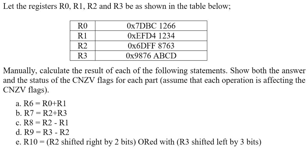 Solved Let the registers R0, R1, R2 and R3 be as shown in | Chegg.com