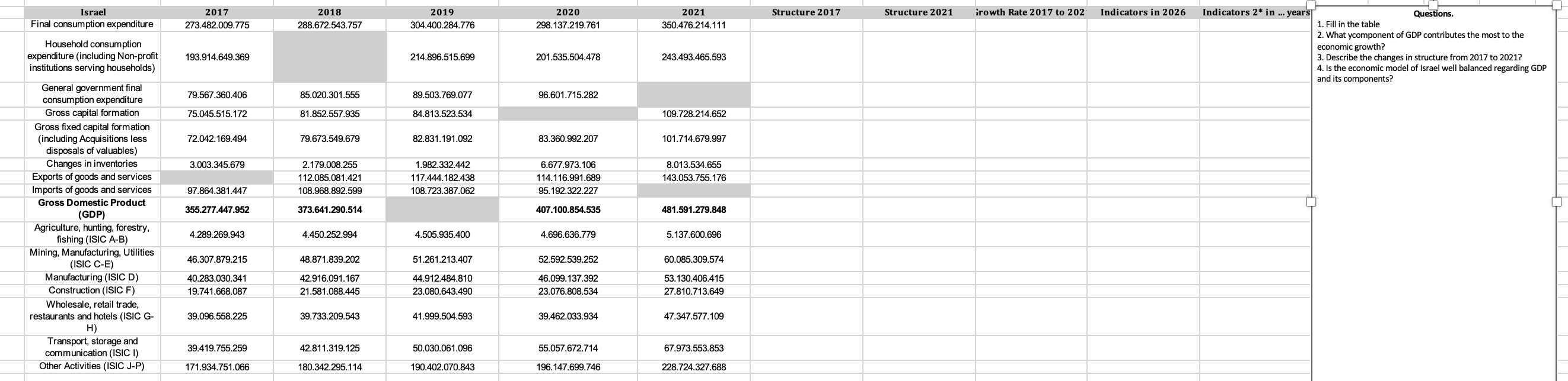 Solved For the first question (fill in the table), can you | Chegg.com