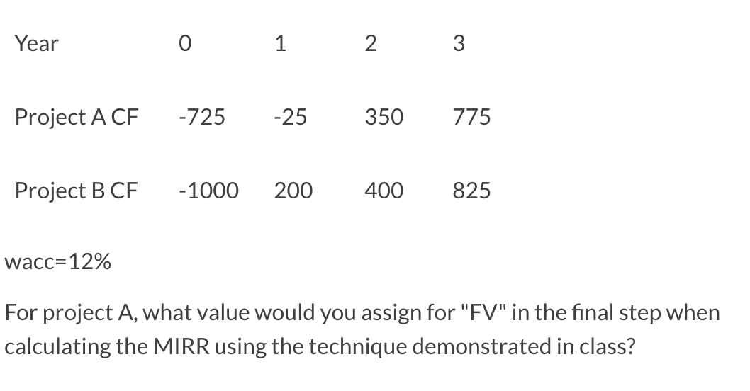 Solved this is the second question Calculate the crossover | Chegg.com