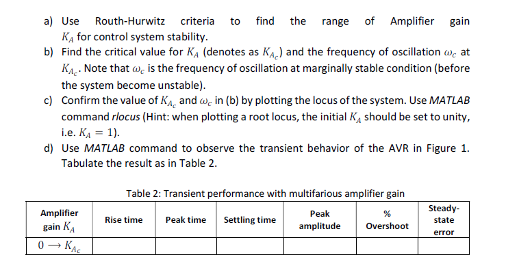 Solved Title: Transient Behavior of Automatic Voltage | Chegg.com