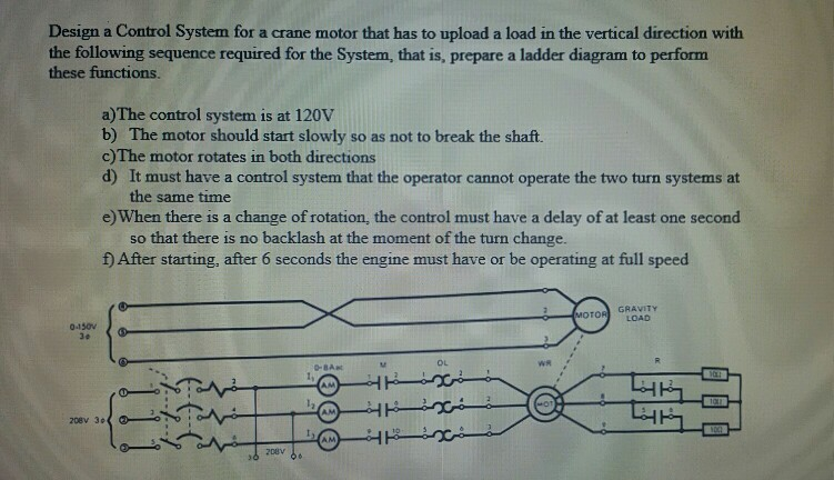 Design a Control System for a crane motor that has to | Chegg.com