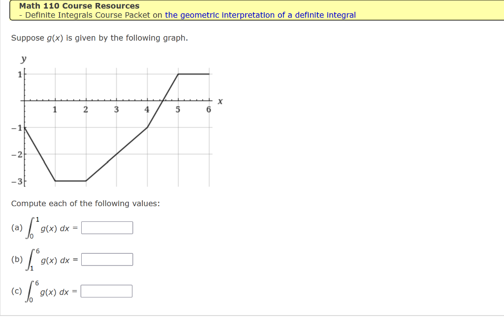 Solved Math 110 Course Resources - Definite Integrals Course | Chegg.com