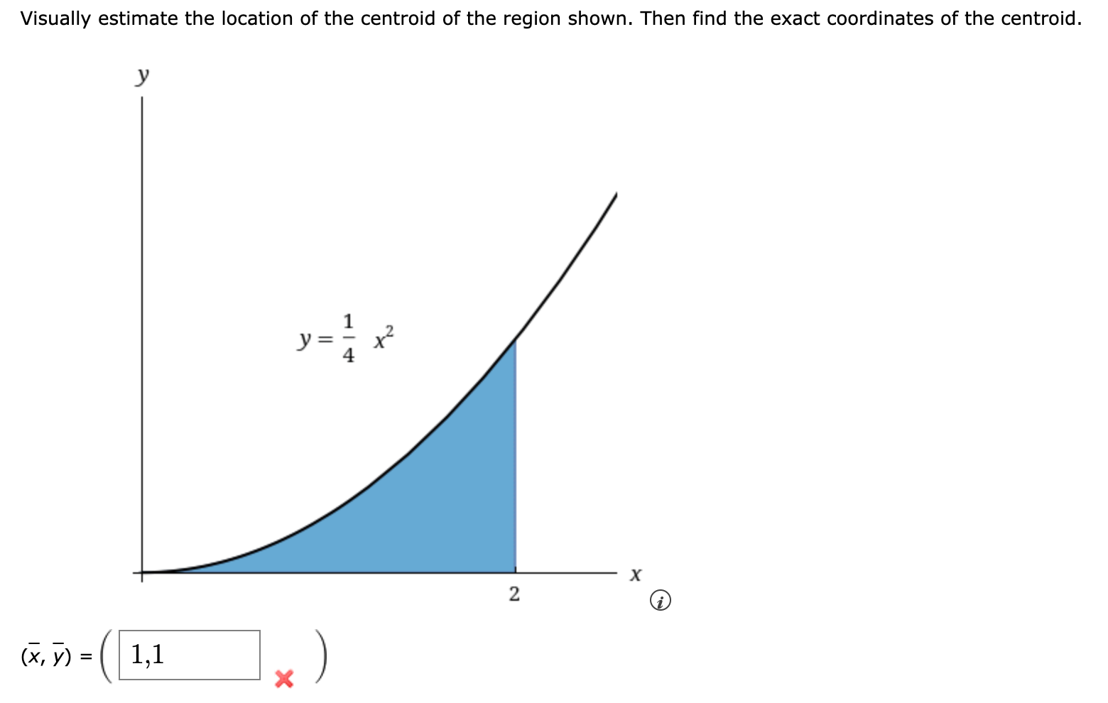 Solved Visually estimate the location of the centroid of the | Chegg.com