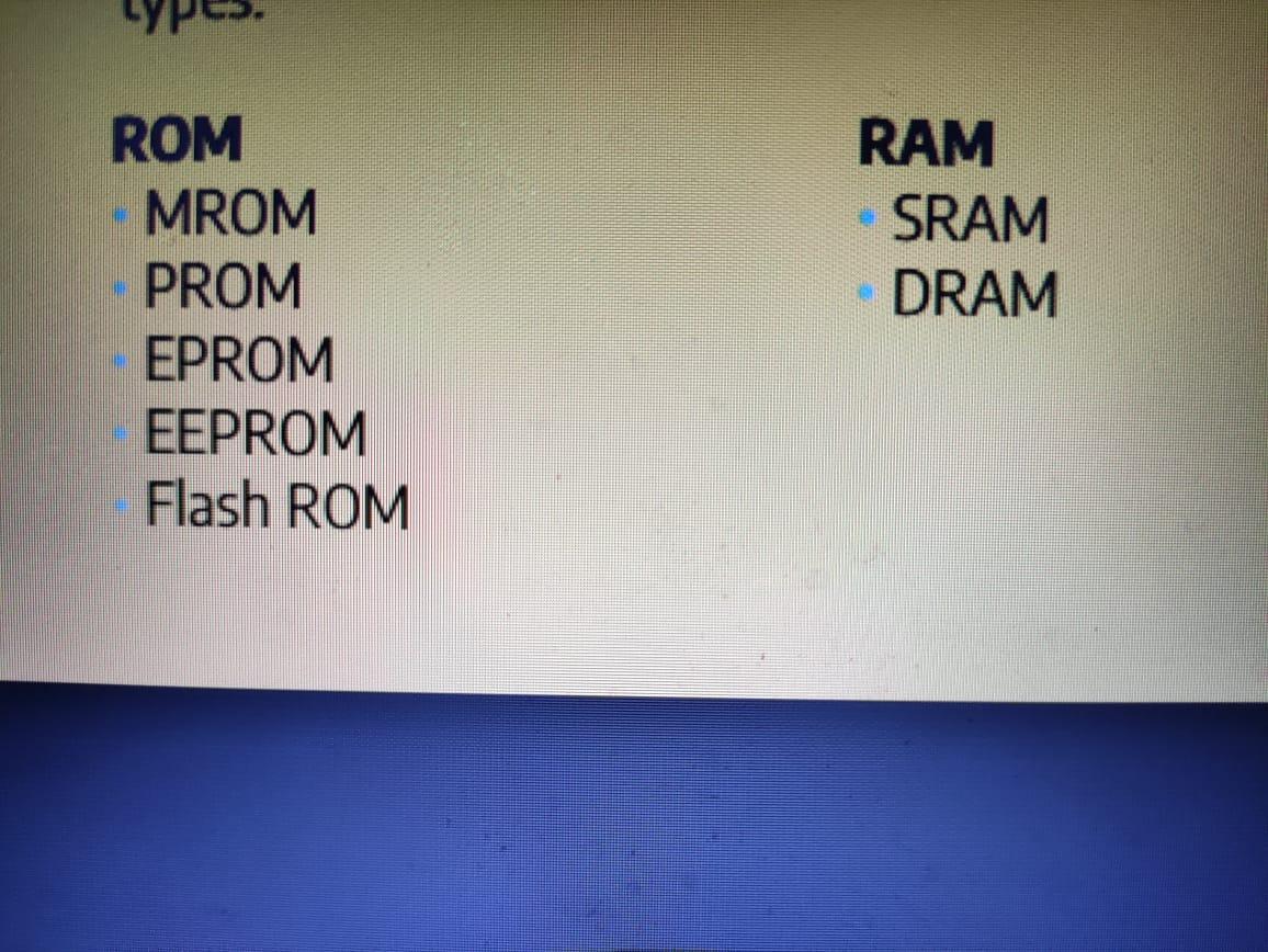 Solved Summarize the comparison of the following ROM and RAM | Chegg.com