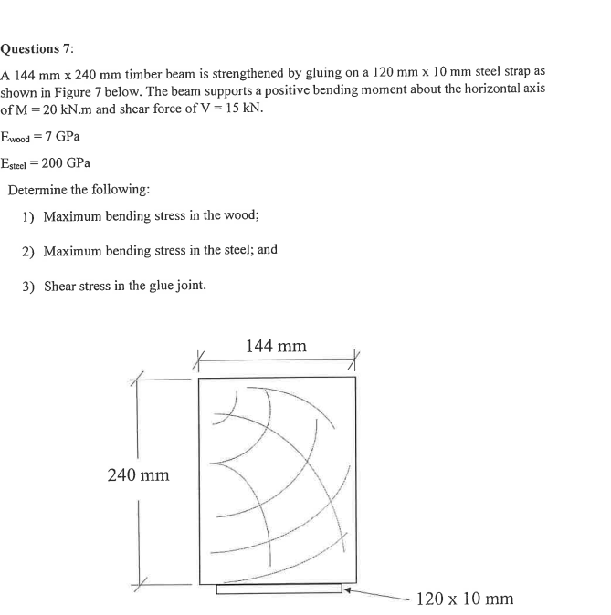 Solved Questions 7: A 144 mm×240 mm timber beam is | Chegg.com