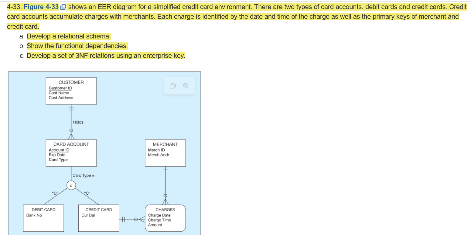 Solved 4-33. Figure 4-33 므 shows an EER diagram for a | Chegg.com