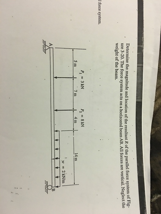 Solved Determine the magnitude and location of the resultant | Chegg.com Solved Determine the magnitude and location of the resultant | Chegg.com