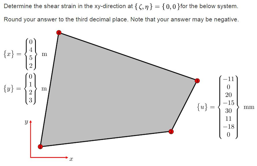 Solved Determine the shear strain in the xy-direction at { ζ | Chegg.com