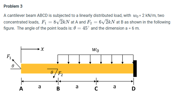 Solved Problem 3 Question 14For Problem 3,Part b: Calculate | Chegg.com Solved Problem 3 Question 14For Problem 3,Part b: Calculate | Chegg.com