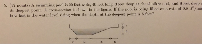 Solved A swimming pool is 20 feet wide, 40 feet long, 3 feet | Chegg.com