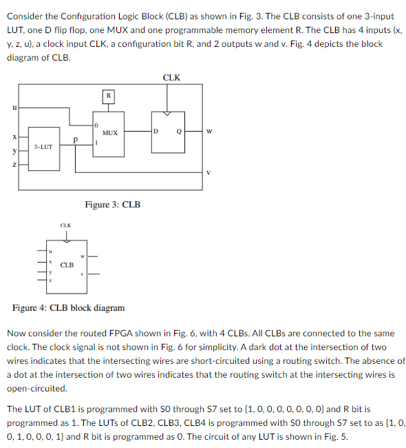 Solved Consider the Configuration Logic Block (CLB) as shown | Chegg.com
