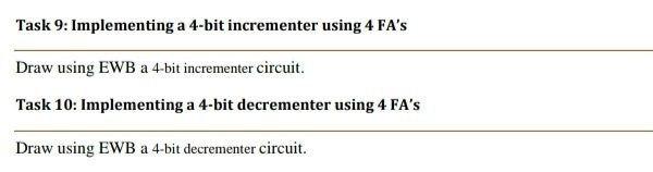 Solved Task 9: Implementing a 4-bit incrementer using 4 FA's | Chegg.com