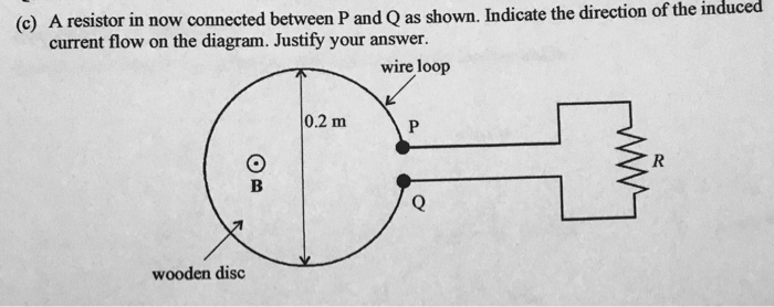 Solved (b) A single loop of wire is wound around a circular | Chegg.com