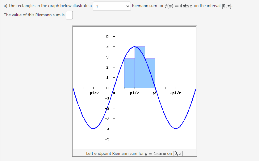 Solved a) The rectangles in the graph below illustrate a | Chegg.com