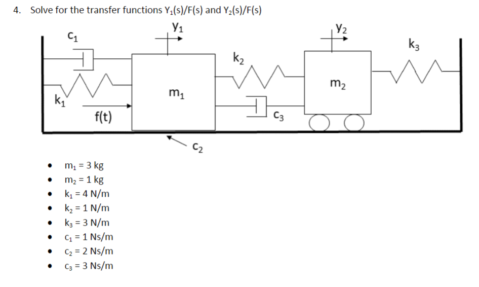 Solved Show all work. All MATLAB commands used be provided. | Chegg.com