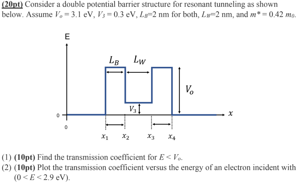 Solved (20pt) Consider a double potential barrier structure | Chegg.com