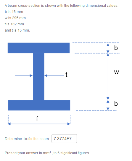 Solved A beam cross-section is shown with the following | Chegg.com