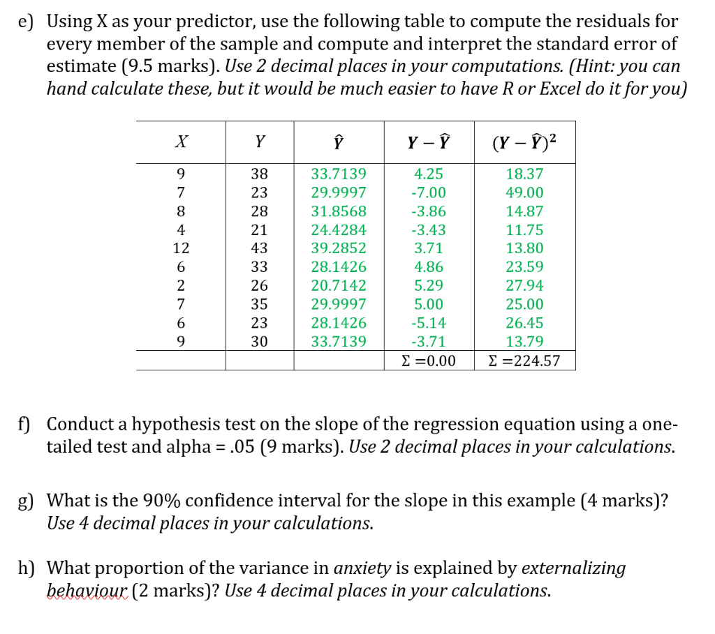 Solved e) Using X as your predictor, use the following table | Chegg.com