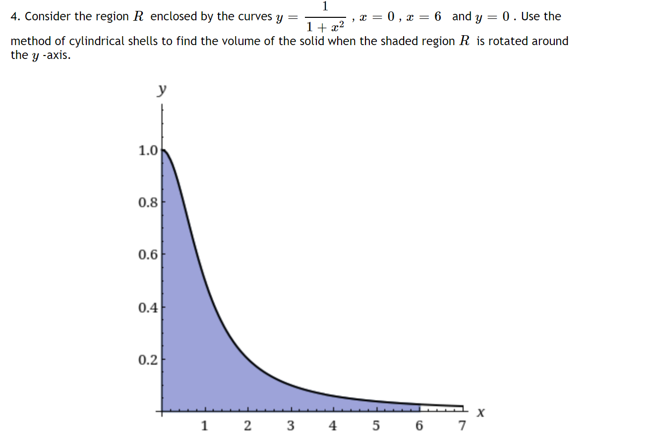 Solved 4. Consider the region R enclosed by the curves | Chegg.com