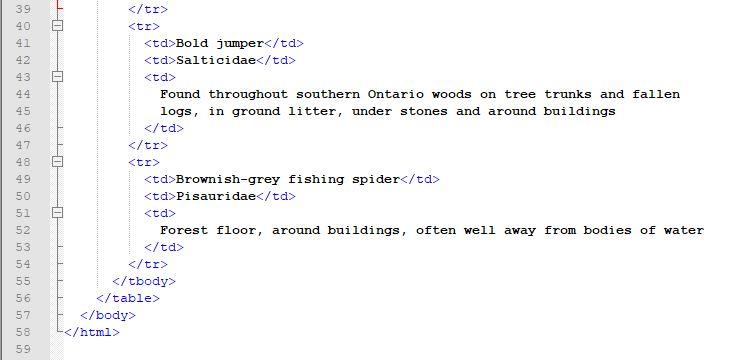 Solved In this project you will write the JavaScript code to | Chegg.com