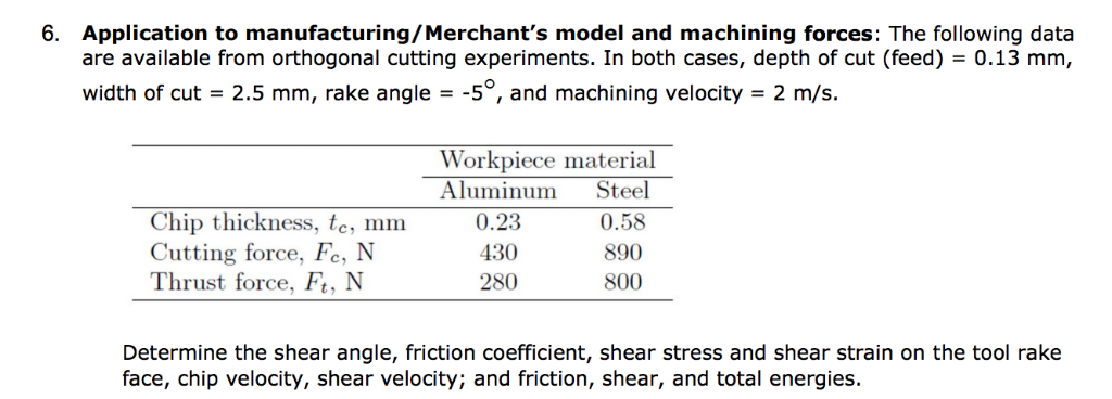 Solved 6. Application to manufacturing/Merchant's model and | Chegg.com