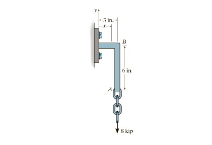 Solved Consider the bracket shown in (Figure 1). ﻿Assume | Chegg.com