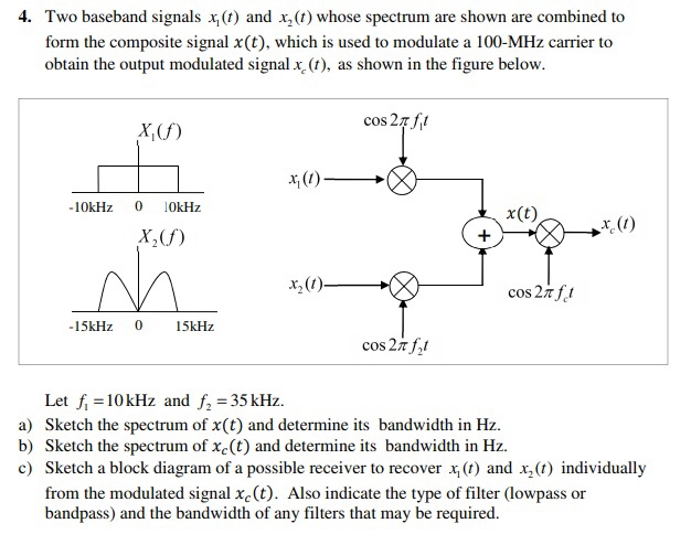 Solved 4. Two baseband signals x(t) and x, (t) whose | Chegg.com