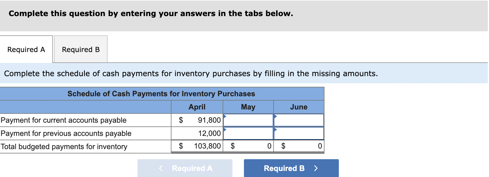 Solved Exercise 14-8A (Algo) Preparing a schedule of cash | Chegg.com