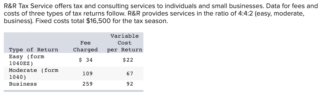 Solved R&R Tax Service offers tax and consulting services to | Chegg.com