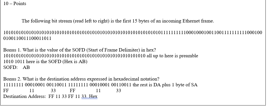 Solved 10-Points The following bit stream (read left to | Chegg.com
