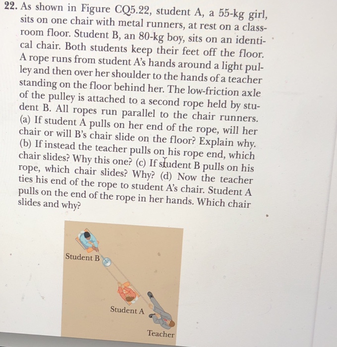 Solved 22. As shown in Figure CQ5.22, student A, a 55-kg | Chegg.com