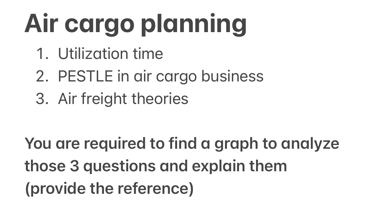 Solved Air cargo planning 1. Utilization time 2. PESTLE in | Chegg.com