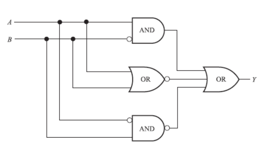Solved Write down the boolean expression for these four | Chegg.com
