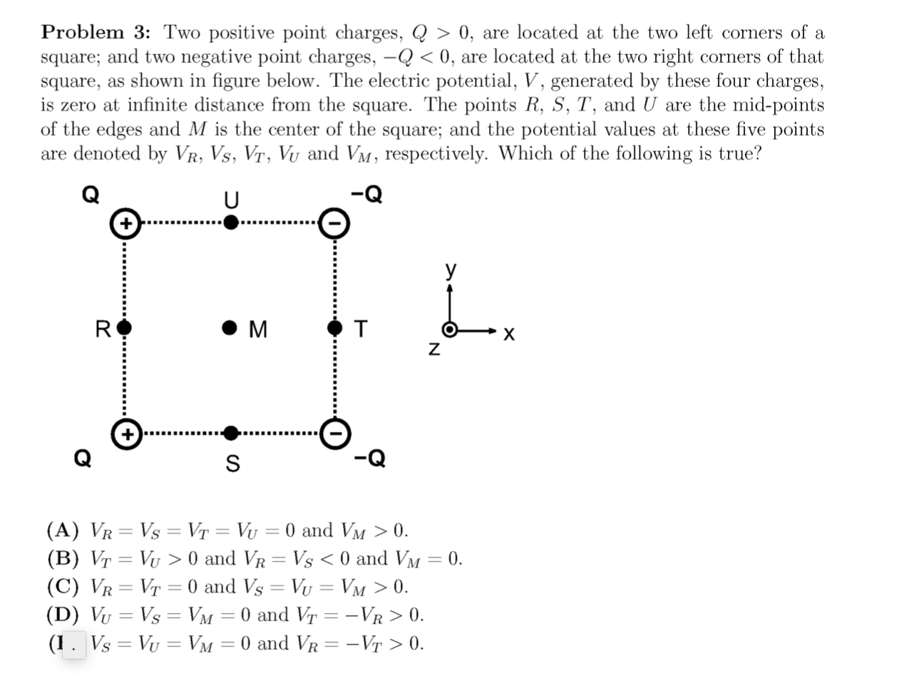 Solved Problem 3: Two positive point charges, Q > 0, are | Chegg.com