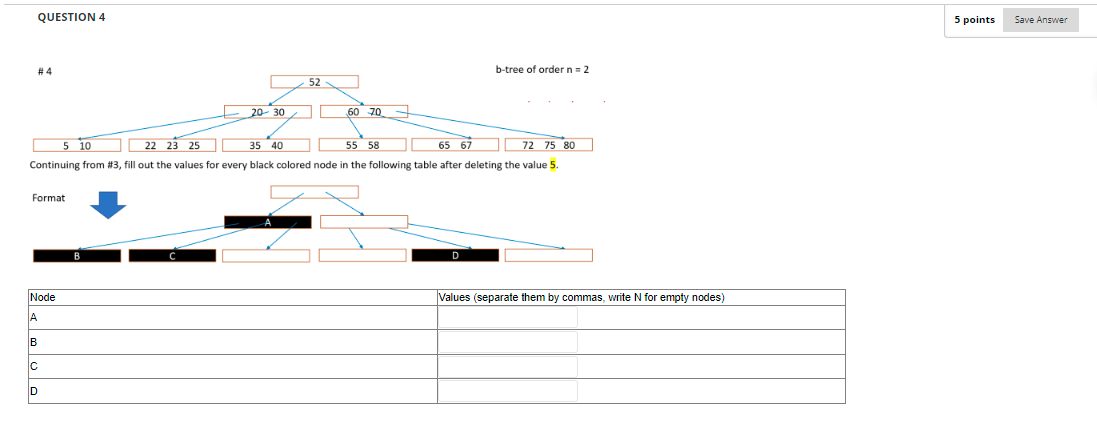 Solved QUESTION 4 #4 b-tree of order n = 2 20-30 60 70 22 23 | Chegg.com