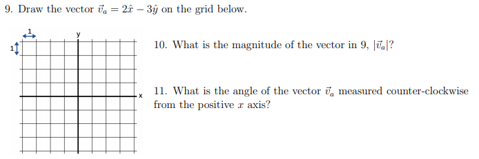 Solved 9. Draw the vector va = 2.c – 3y on the grid below. | Chegg.com